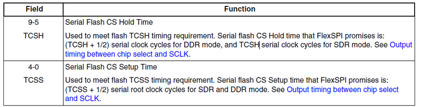 MCX N947：FlexSPI Connecting to HyperRAM - Analysis and Configuration - NXP Community