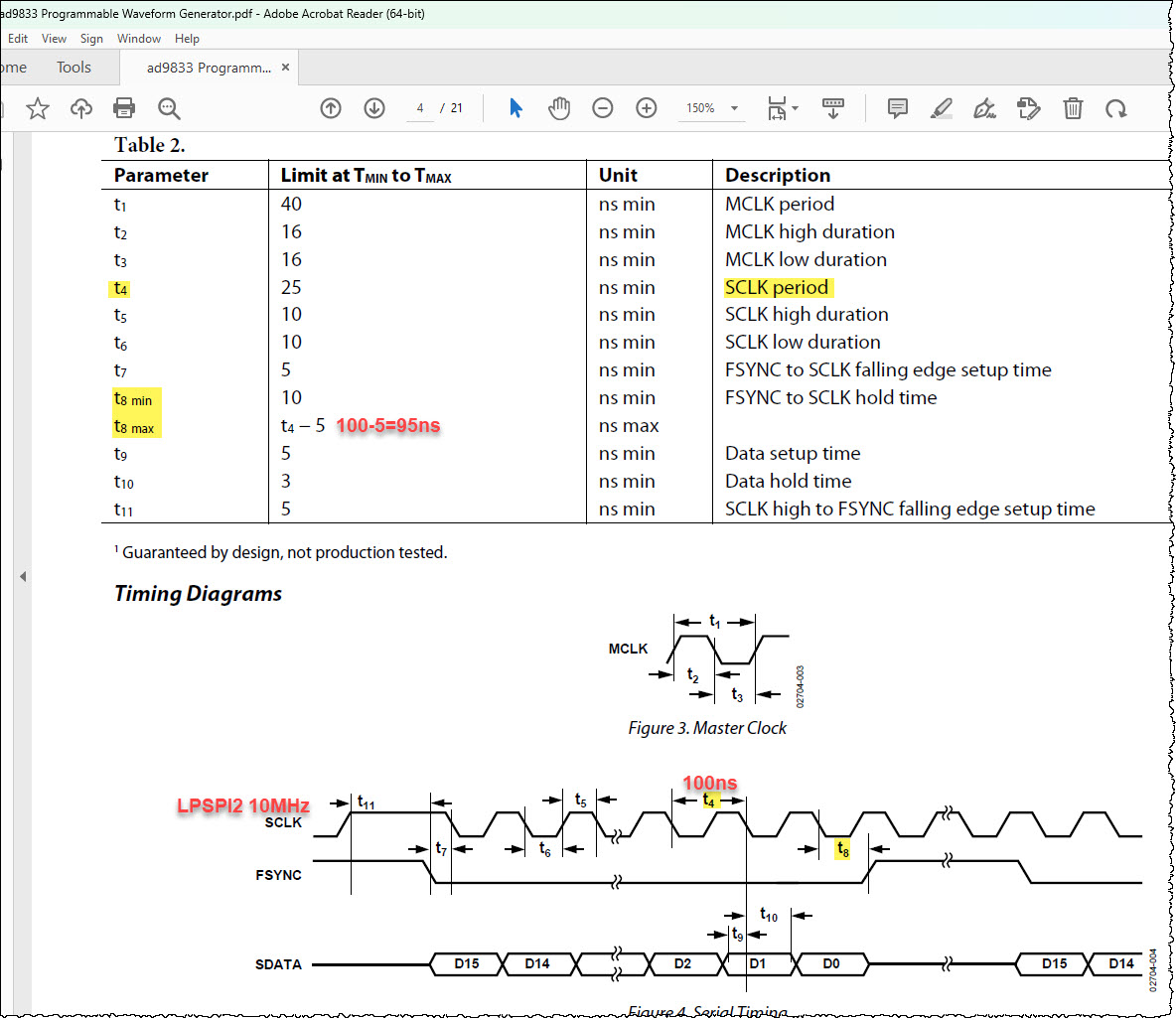 Solved: AD9833 LPSPI bus configuration with S32k358 - NXP Community