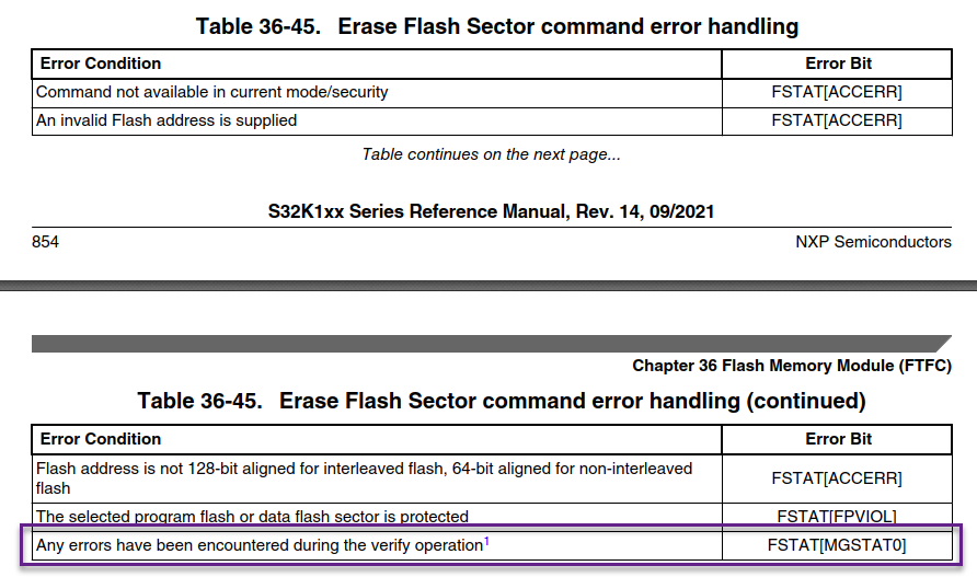 Solved: S32K146 issue where BusFault is triggered during DFLASH initialization - NXP Community