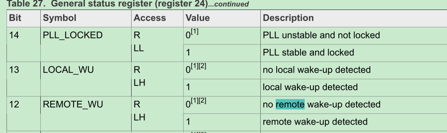 TJA1101 remote wakeup function - NXP Community