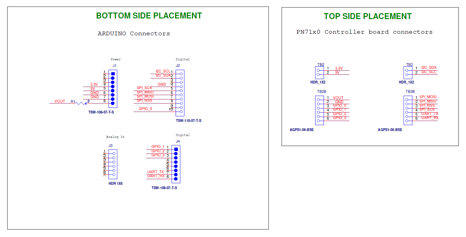 i.MX6ULL EVK running Yocto Linux + PN7160 - NXP Community
