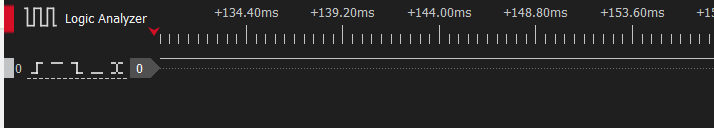 PWM using I2C with ADP5585 - NXP Community