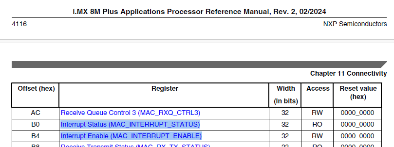 Window10 IoT Enterprise BSP1.5.0 EQOS interrupt issue - NXP Community
