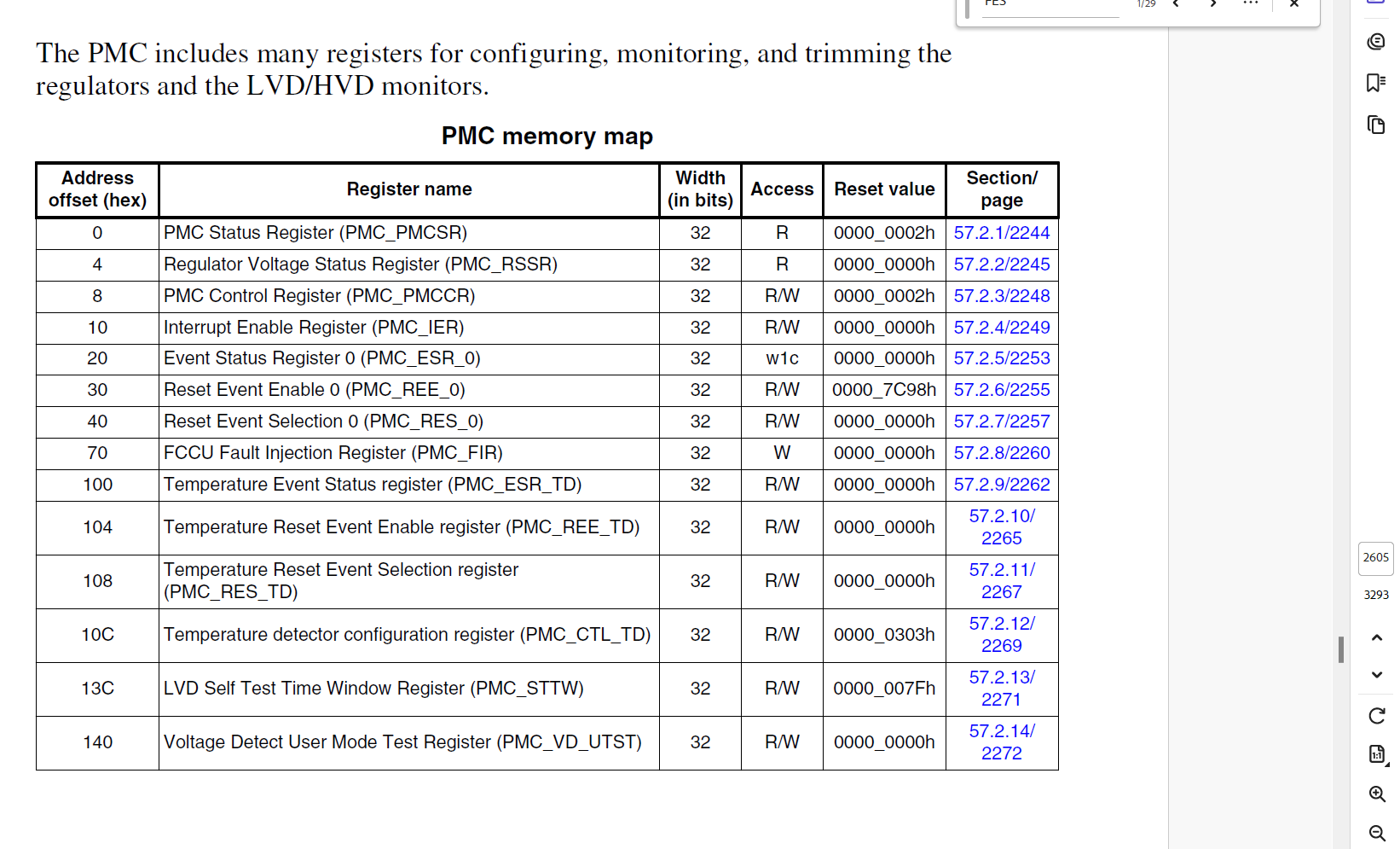 MPC5744P PMC test - NXP Community