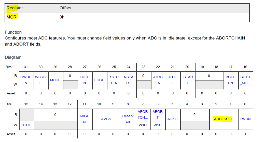 S32K312 : ADC Clock selection - NXP Community