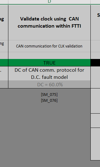 Safety Manual S32k116 - NXP Community
