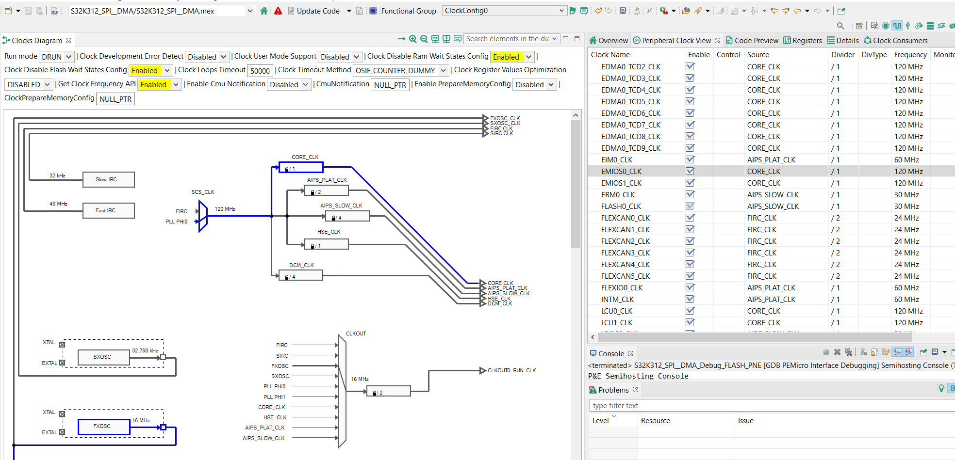 Solved Pwm Output Frequency Nxp Community