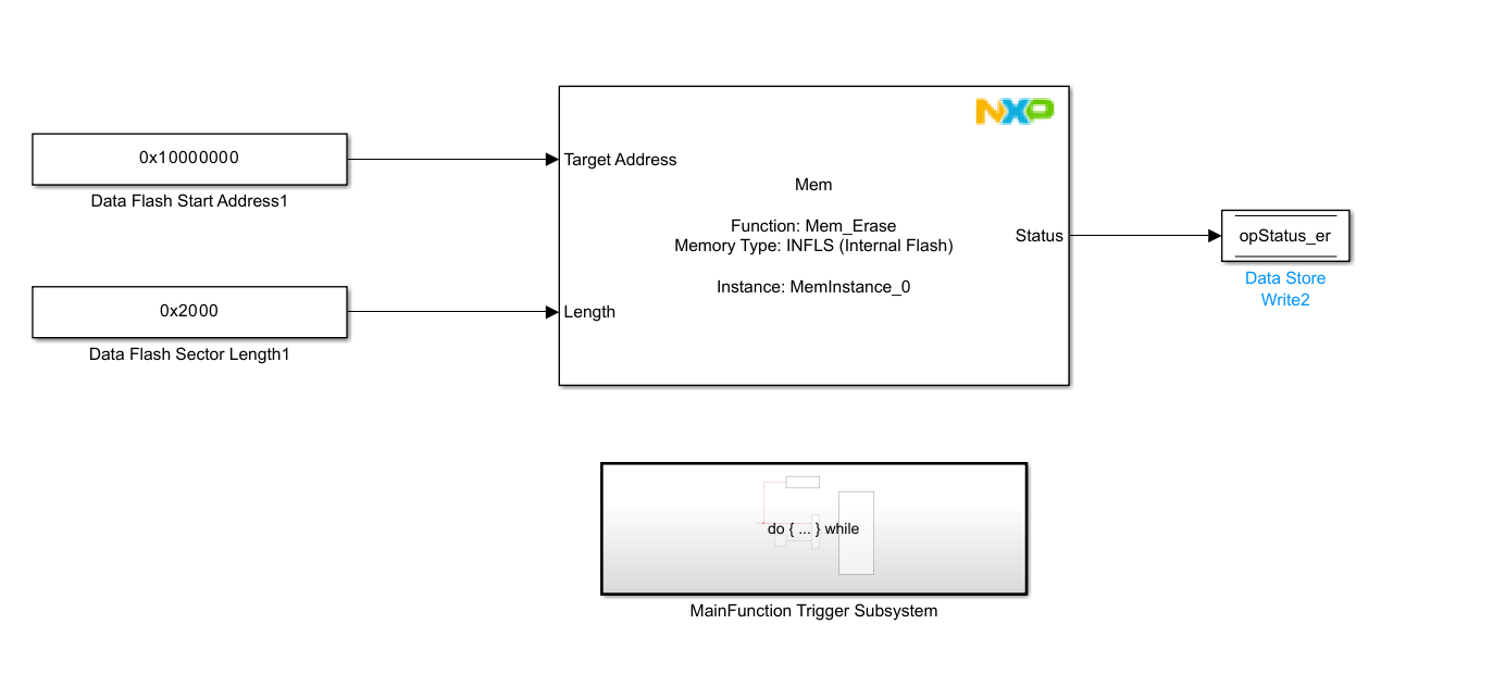 memory_read_write_issue - NXP Community