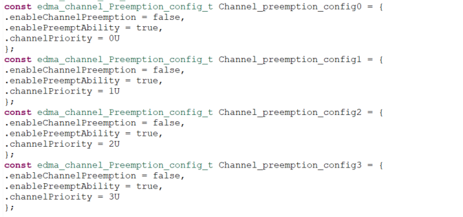 Solved: Re: UART3 overrun error occurs RT1020 - Page 2 - NXP Community