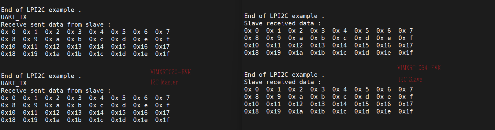 Solved: Re: UART3 overrun error occurs RT1020 - Page 2 - NXP Community