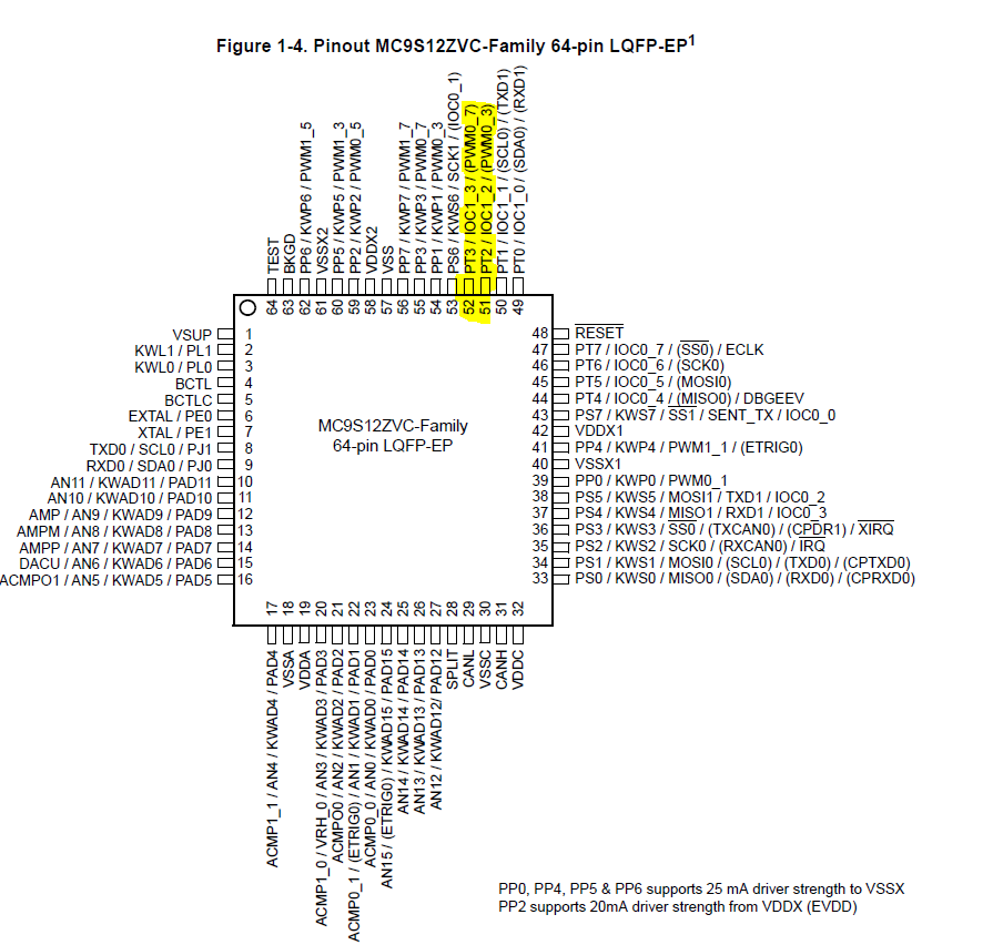 NXP micro with PWM and timer IOC on same pin - NXP Community