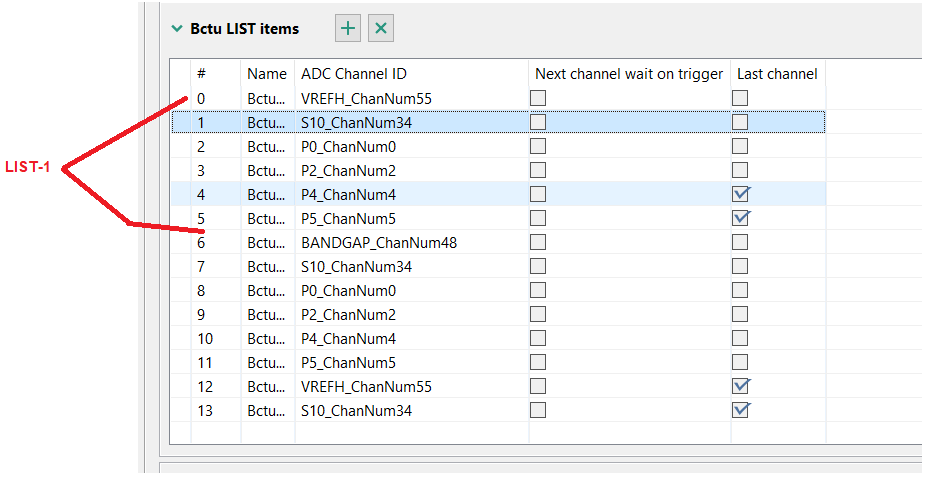 S32k312 Using Two Pit Trigger And Using Two Btcu List And Fifo For