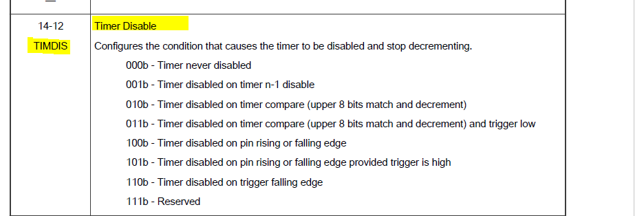 SENT TX emulation using FLEXIO - NXP Community