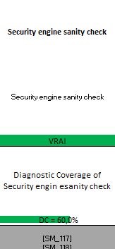 Safety Manual S32k116 - NXP Community