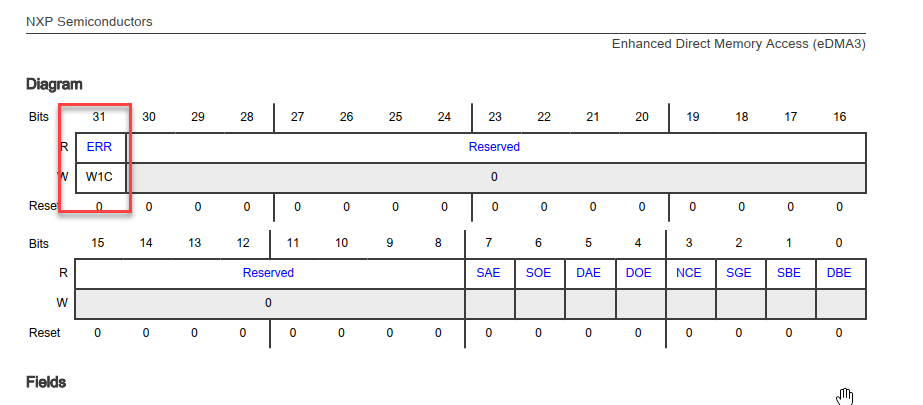 Solved: S32K3XX DMA Error Interrupt not visible in INT register - NXP Community