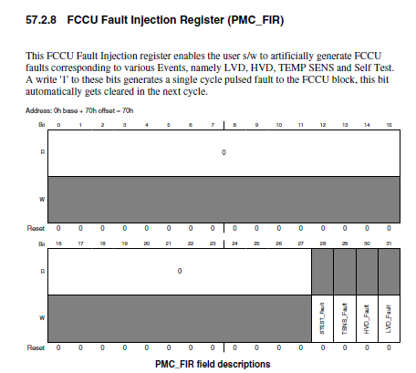 Fault injection for Power Management Controller (PMC) in NXP MPC5744P - NXP Community