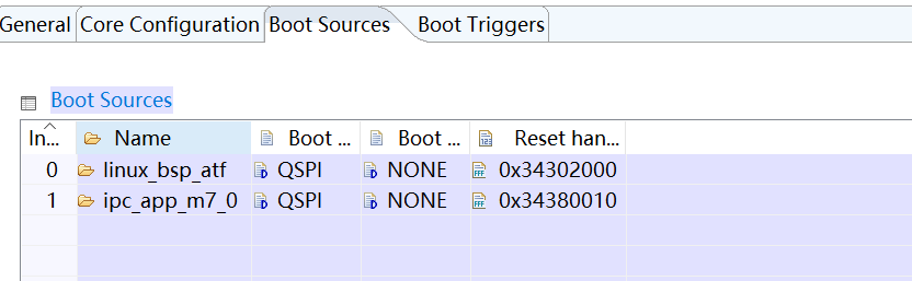 Solved: S32G3 Bootloader - NXP Community