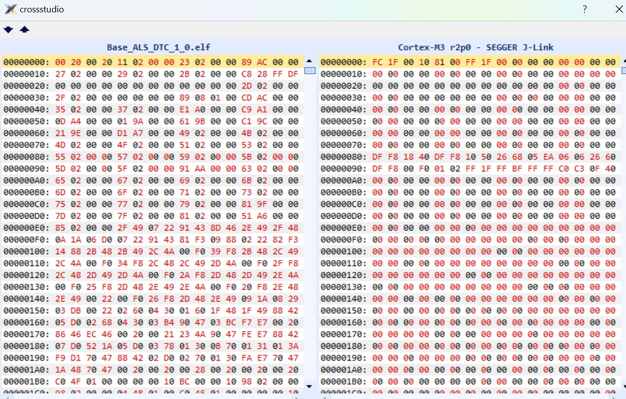 Verifier has found errors - NXP Community