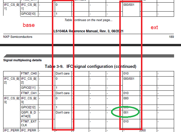 LS1046A IFC Async NAND interface revisited - NXP Community