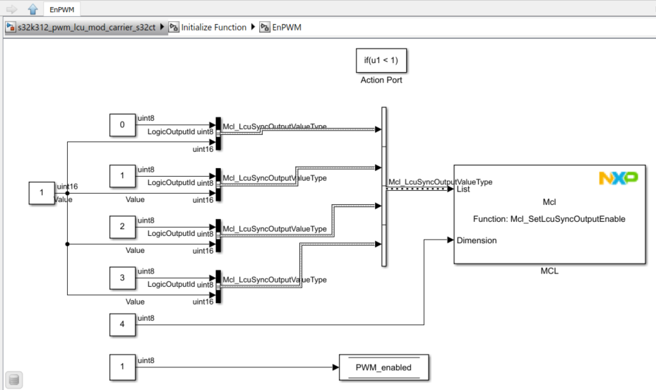 Solved: Re: Pwm_delay_in_trigger_pulse - NXP Community
