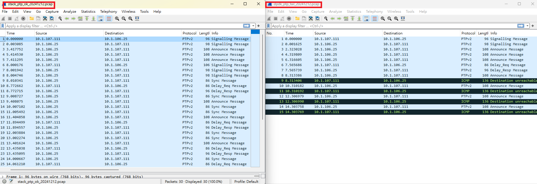 Solved: LX2160A/LX2080A- DPDK question with PTP function - NXP Community