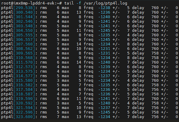 i.MX8M Mini - 1PPS input and PTP - NXP Community