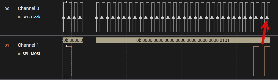 The SPI Always report a fault - NXP Community