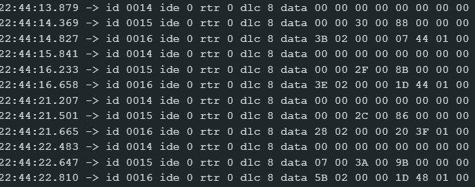 Sending 3 Sequential Canbus Messages Only First Sending On Automatic Run Nxp Community