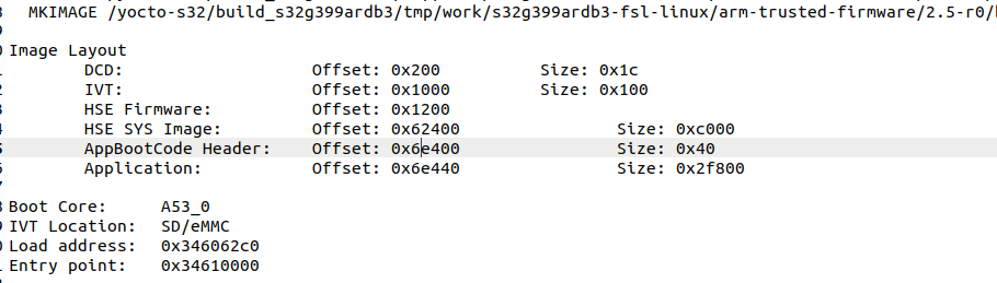 Updating the Image layout on A53core - NXP Community