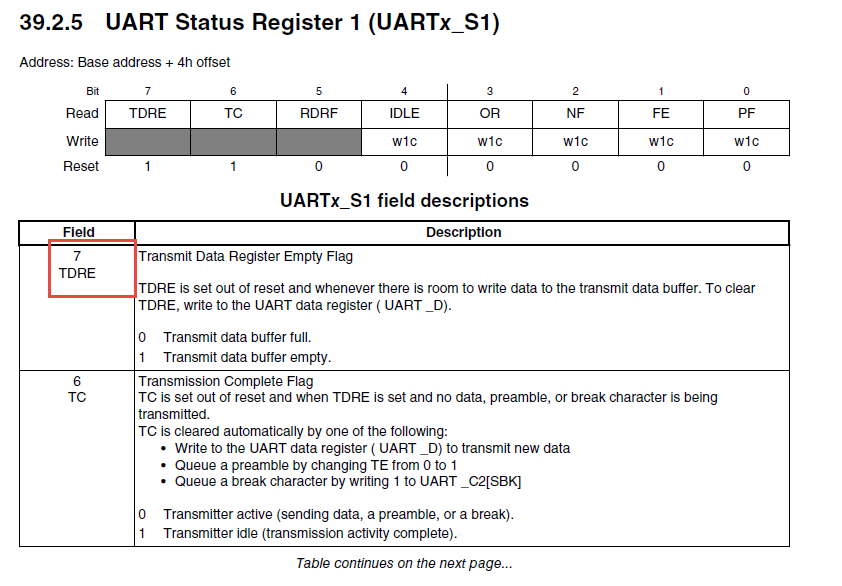 Can't Configure ESP-01 With AT Commands Using KL25Z - NXP Community