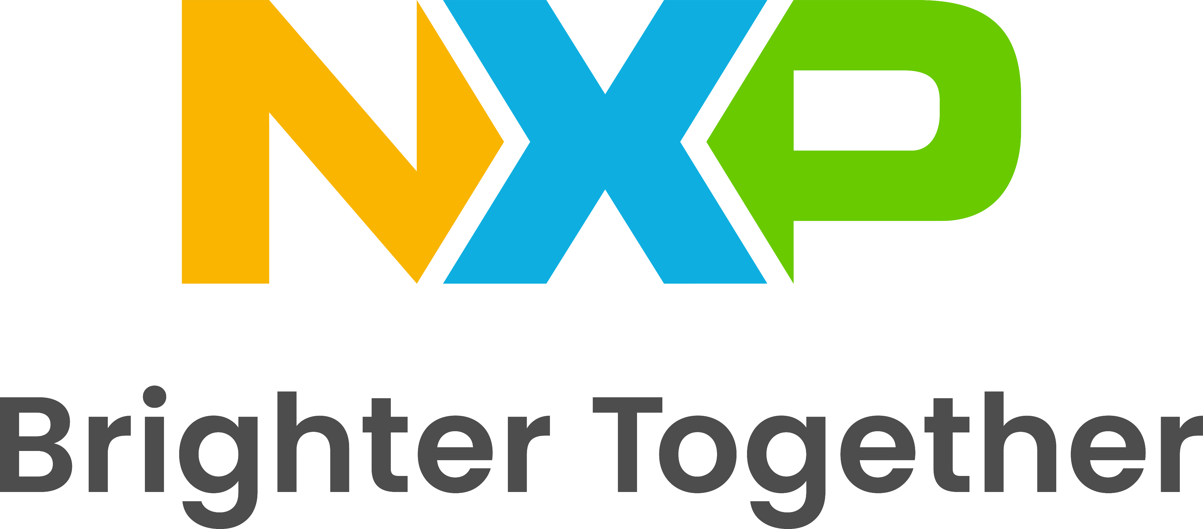 NXP Model-Based Design Toolbox for S32Z/E - version 1.3.0 - NXP Community