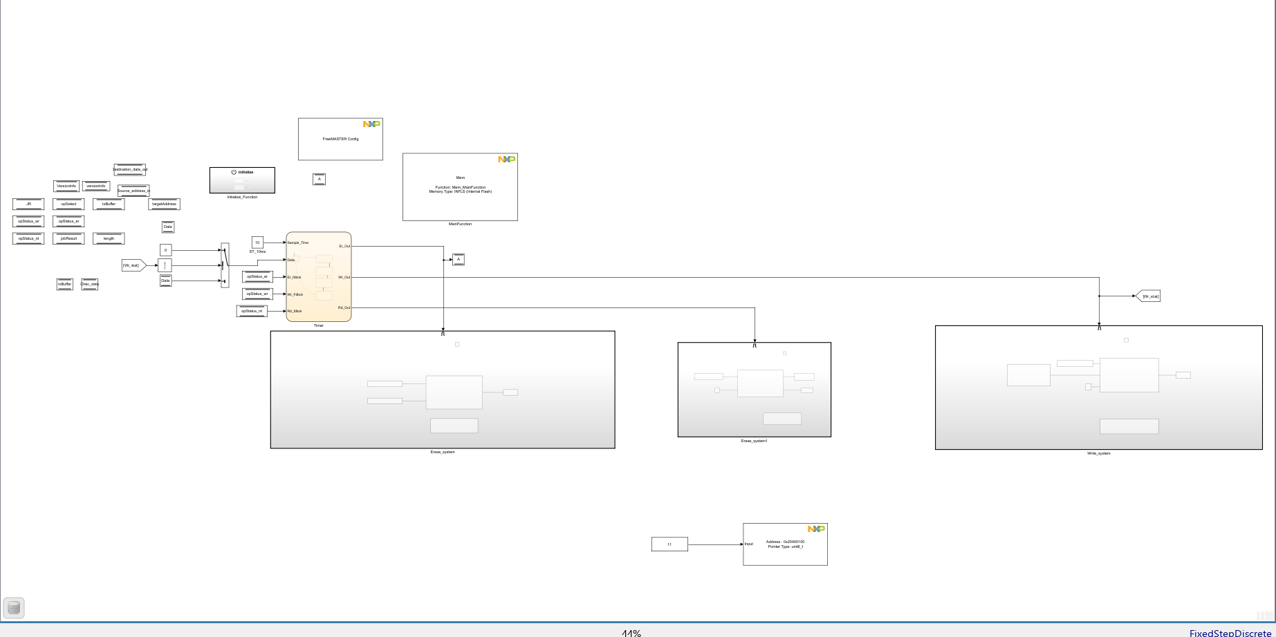 Re: memory_read_write_issue - NXP Community