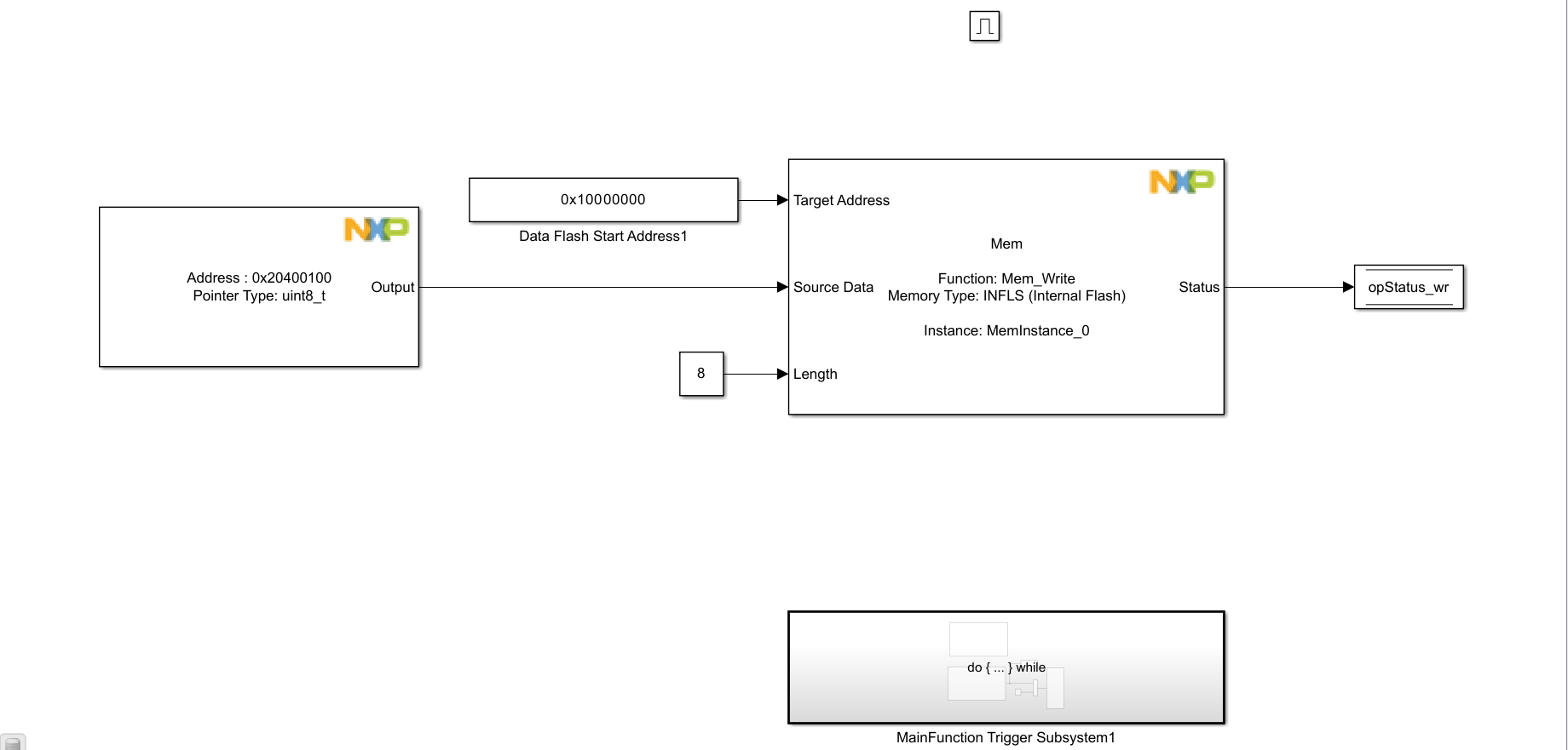 Re: memory_read_write_issue - NXP Community