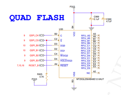 S32 Flash Tool S32FT error - NXP Community