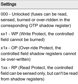 Burning SENTINEL_OEM_SRKH_LOCK issue - NXP Community