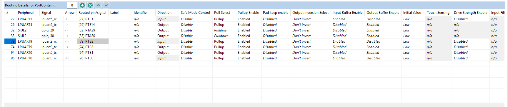 S32K344 LIN signals on UART Level/PINS - NXP Community