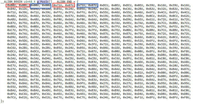 Audio Codec(WM8904 IC) Back Ground Noise and Quality Issue in LPC55S69 EVK Board(Head Phone ...