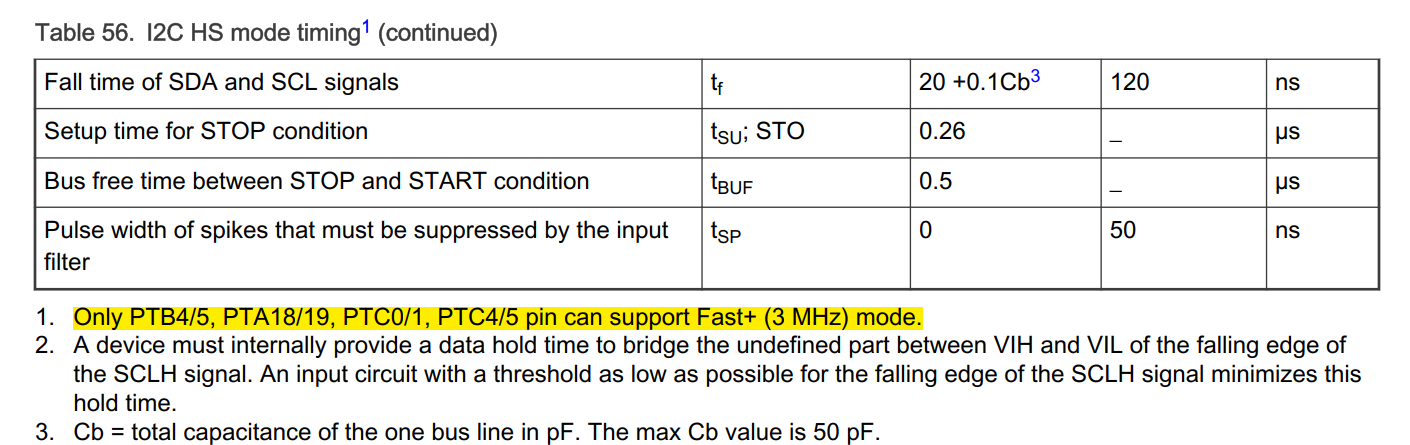 How MCXW71 using I2C High Speed which frequency is 3 to 3.4M ? - NXP ...