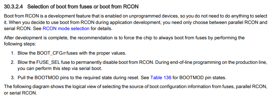 Solved: boot from S32G eFuse - NXP Community