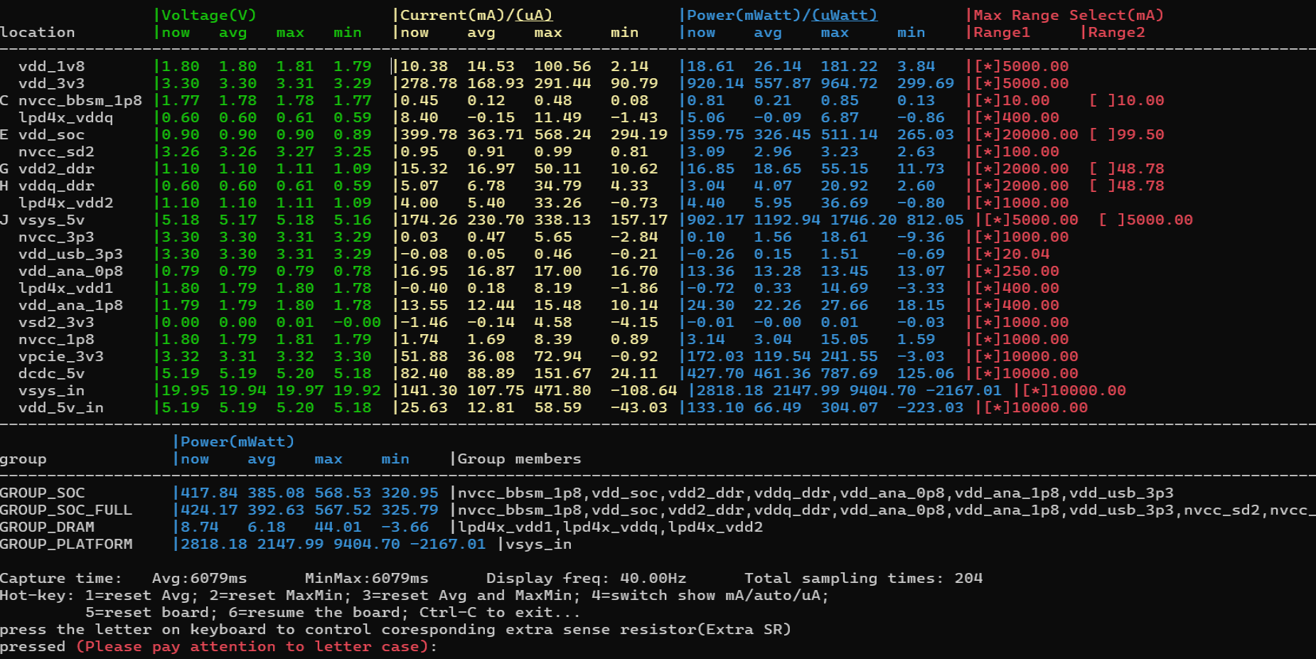 Solved: Re: iMX93 : Voltage Monitoring Issue with i.MX93 EVK Using BCU Tool - NXP Community