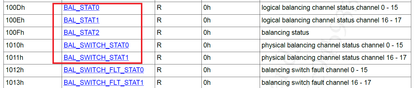 S32K344 + MC33664 + MC33774 : RTD 3.0.0 : BMS SDK 1.0.2 - NXP Community