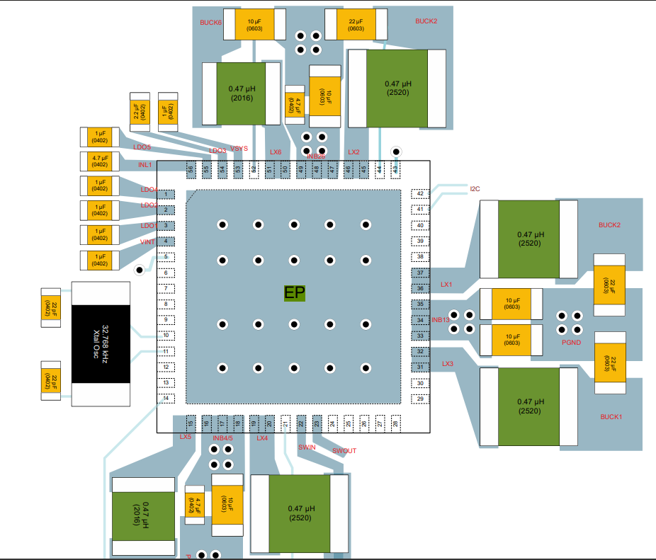 Output of BUCK1/3 and BUCK2 of PMIC (PCA9450CHN) of I.MX 8M PLUS - NXP ...