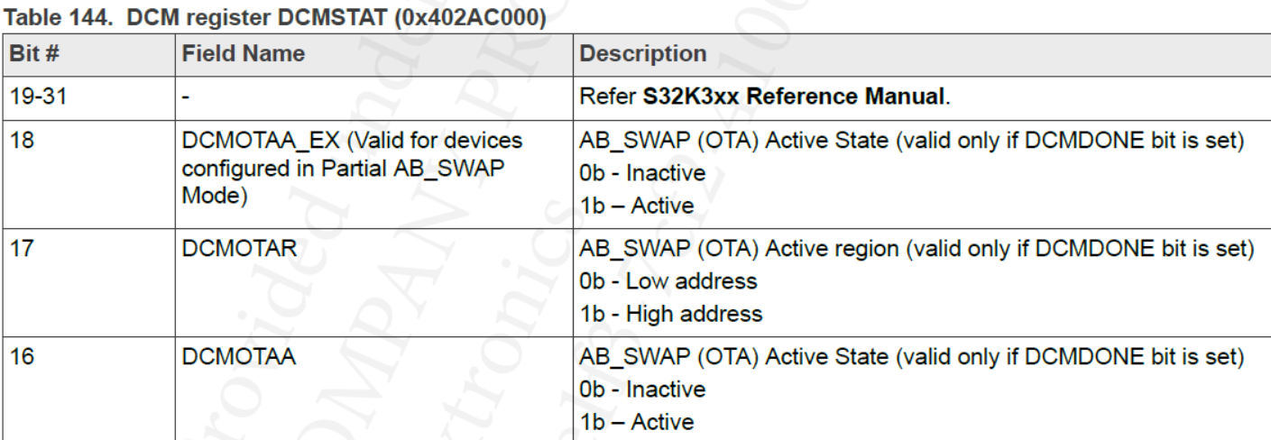 Re: Application Update in AB Swap configuration - HSE - NXP Community