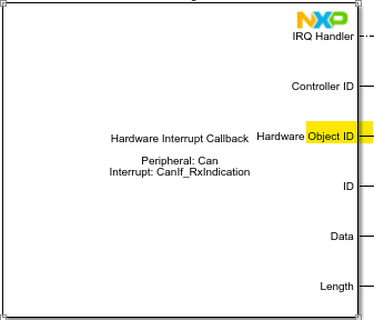 Solved: Read standar and extended messages through same CAN port. (S32k39) - NXP Community