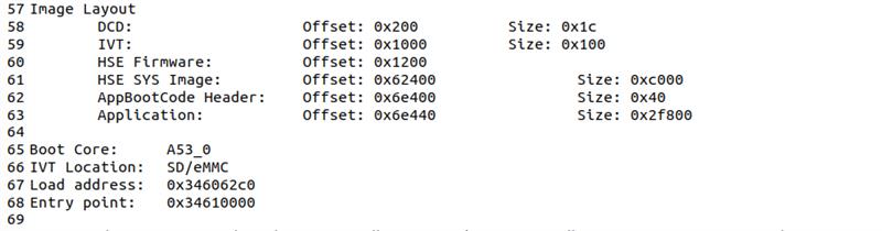 Solved: S32G3 Bootloader only starts A core with hse feature through qspi boot mode - NXP Community