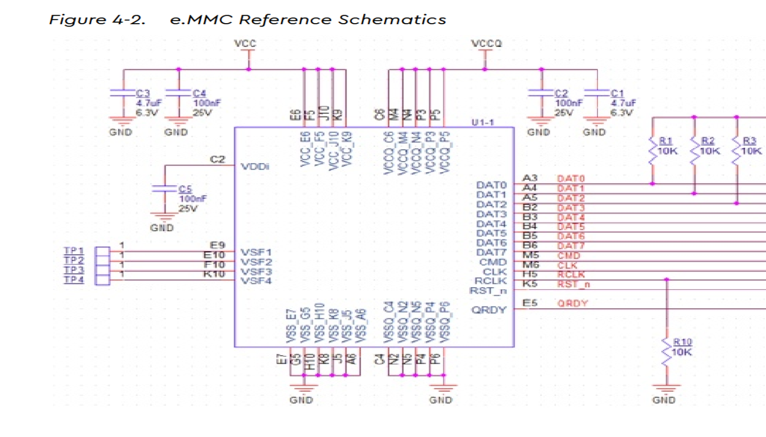 Solved: [I.MX93] eMMC design : pull-up & pull-down resistor - NXP Community