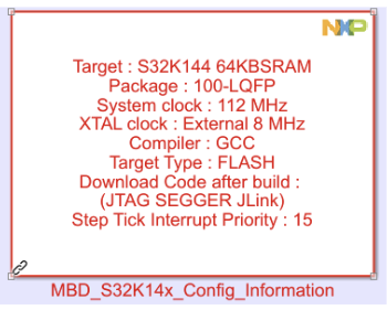 Timing Delays in FTM Input Edge Capture and Periodic Interrupt Timer Implementation S32k144 ...
