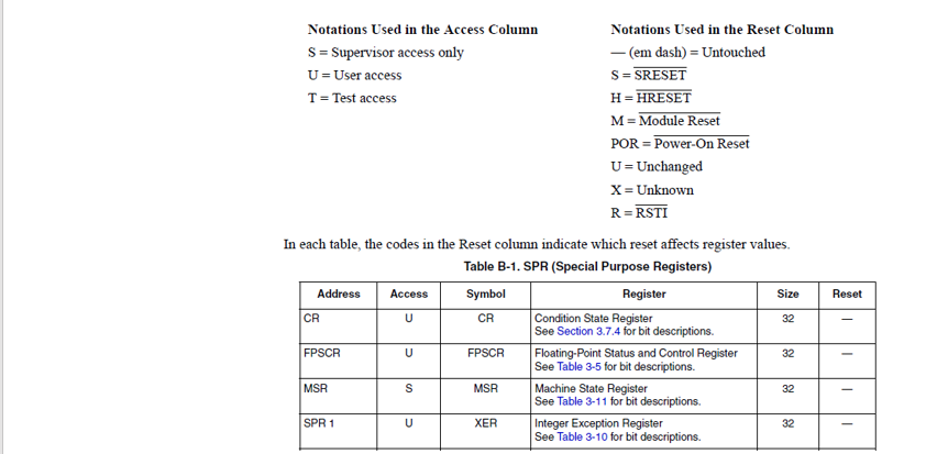 Effect of MSR[PR] Bit on BDM and JTAG Debugging in PowerPC in MCP561 ...