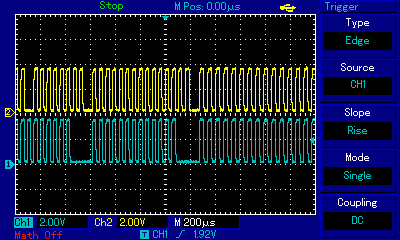 Solved: LPC844 SCTimer/PWM frequency variation leads to signal glitches - NXP Community