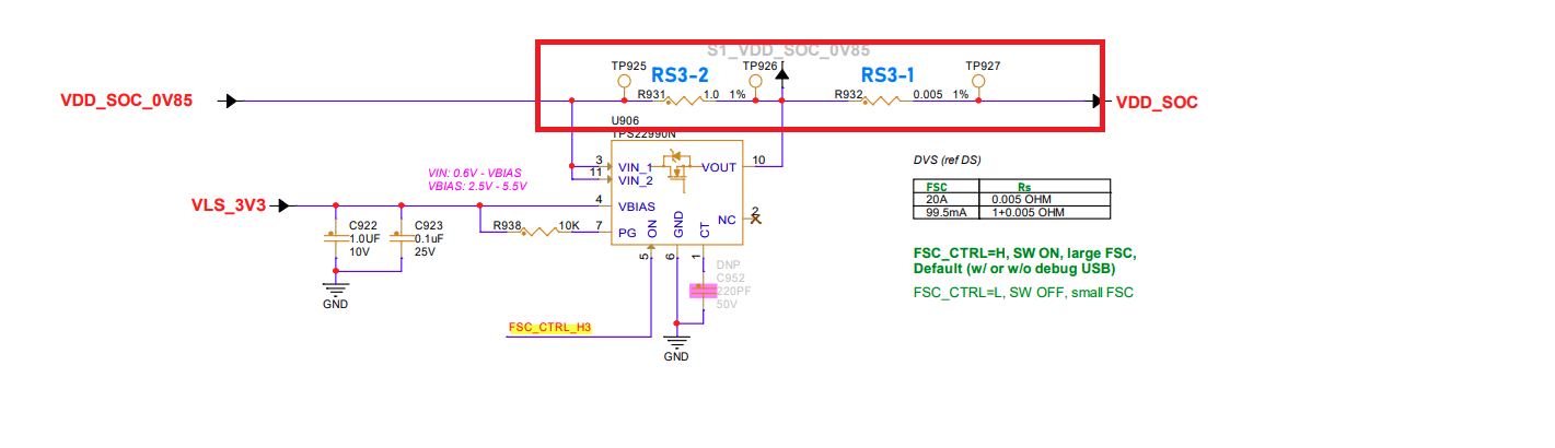Mismatch in power measurements with BCU and a standard logic analyzer ...
